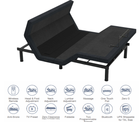 Restwell Motion Platforms – Whistler Furniture Co